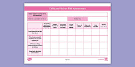 Health and Safety in Nursery | Risk Assessment Template EYFS