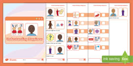 Twinkl Symbols: Understanding My Emotions - Worry - Twinkl