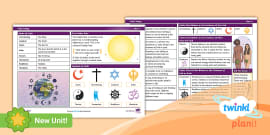 RE: Signs and Symbols: Year 3 Knowledge Organiser - Twinkl