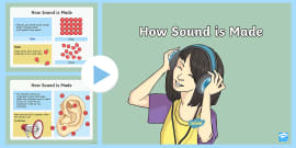 Sound Mind Map (teacher made)