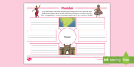 City of Manchester Mind Map,Manchester - Twinkl