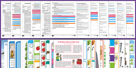 EYFS More Or Less Game | Home Learning Challenges - Twinkl