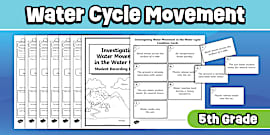 Fourth Grade Water Cycle Matching Cards | Twinkl USA