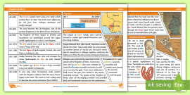 Kingdom of Benin: Bini Creation Story Word Mat