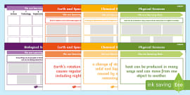 STEAM Display Poster