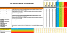 What is the Digital Competence Framework (DCF) Wales? Twinkl