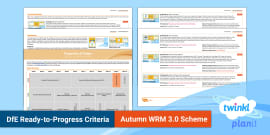 👉 Y1 Make 2D Shape Patterns Planit Maths Lesson 4