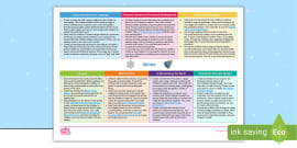 What is Heuristic Play? | Examples, Tips and EYFS Resources