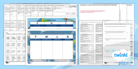 Year 6 HASS Australia since Federation Knowledge Organiser