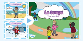 French Weather Symbols | French Weather Cards (teacher made)