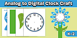 Analog to Digital Clock Labels