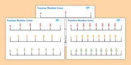 Printable Number Lines To 20 - numbers, 0-20, numberline, math
