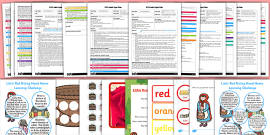 Little Red Riding Hood KS1 Lesson Plan Ideas and Resource Teach