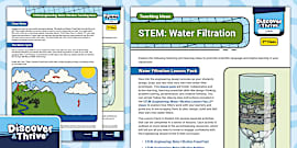 STEM Water Filtration Lesson Plan