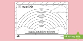 Rainbow Colours Spanish A2 Display Poster (teacher made)