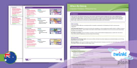 Foundation Geography Where We Belong Lesson4 Locating Places