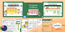 Level 1 Statistical Literacy: Supporting Activities Pack