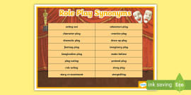 KS2 Synonyms for Went Word Mat (teacher made) - Twinkl