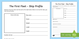 Year 4 HASS History The First Fleet Lesson 1