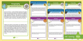 Mathematics Achievement Standards F-2 Display Posters
