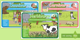 Venn Diagram Worksheet KS1 - Omnivore Carnivore or Herbivore Venn Diagram