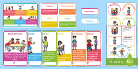 Roles in a Co-Operative Group Display Poster - Co-operative Group Cards