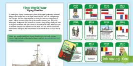 World War 1 KS2 Resources - Participants Labelling Activity