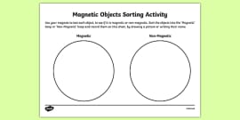 Magnetic and Non-Magnetic Materials Worksheet – Twinkl