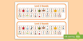Level 2 / Phase 2 Mnemonic Sound Wall Frieze Display Pack