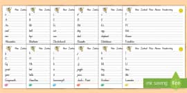 Handwriting for Kids Worksheets - New Zealand Primary School