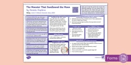 Level 3 June 2022 School Journal: Princess Iwa (Article Comprehension)