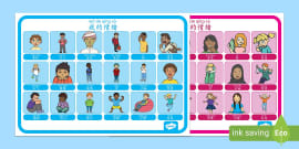 My Feelings Word Mat English/Italian - My Feelings Word Mat