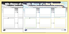 Snake Life Stages Sequencing Mind Map (teacher made)