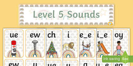 Twinkl - Muted Rainbow-Themed Level 3 Sounds Display Pack