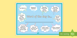 Dictionary Word of the Day Display Posters (teacher made)