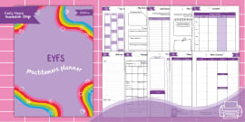 EYFS Individual PLOD Planning Template (New EYFS 2021)