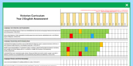 Victorian Curriculum Foundation to 6 Mathematics Spreadsheet Assessment ...