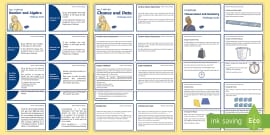 Open Ended Maths Activities - Learning Materials - Twinkl