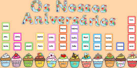 Class Birthday Chart | Cupcake Birthday Display Classroom