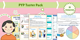 Inquiry Cycle Poster - PYP