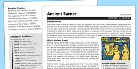 Ancient Sumer Timeline Posters