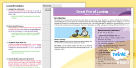 History: The Great Fire of London KS1 CfE Planning Overview