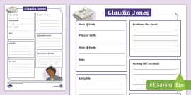 👉 Stormzy Fact File Template, Stormzy (teacher made)