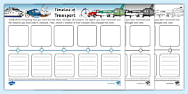 Transport Then and Now Worksheet | Primary Resources