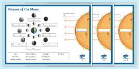 Supermoon Worksheet / Worksheet (Teacher-Made)