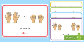 Finger Counting NZ Display Posters