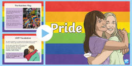 What Is Pride Month? PowerPoint | RSE | Events and Awareness