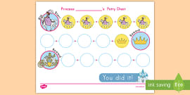 Baby Toilet Training Sticker Reward Chart - Parents - EYLF