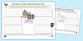 WW1 KS2 Weapons Interactive Visual Aid - Primary Resources
