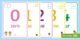 👉 A3 Number Posters 1 to 5